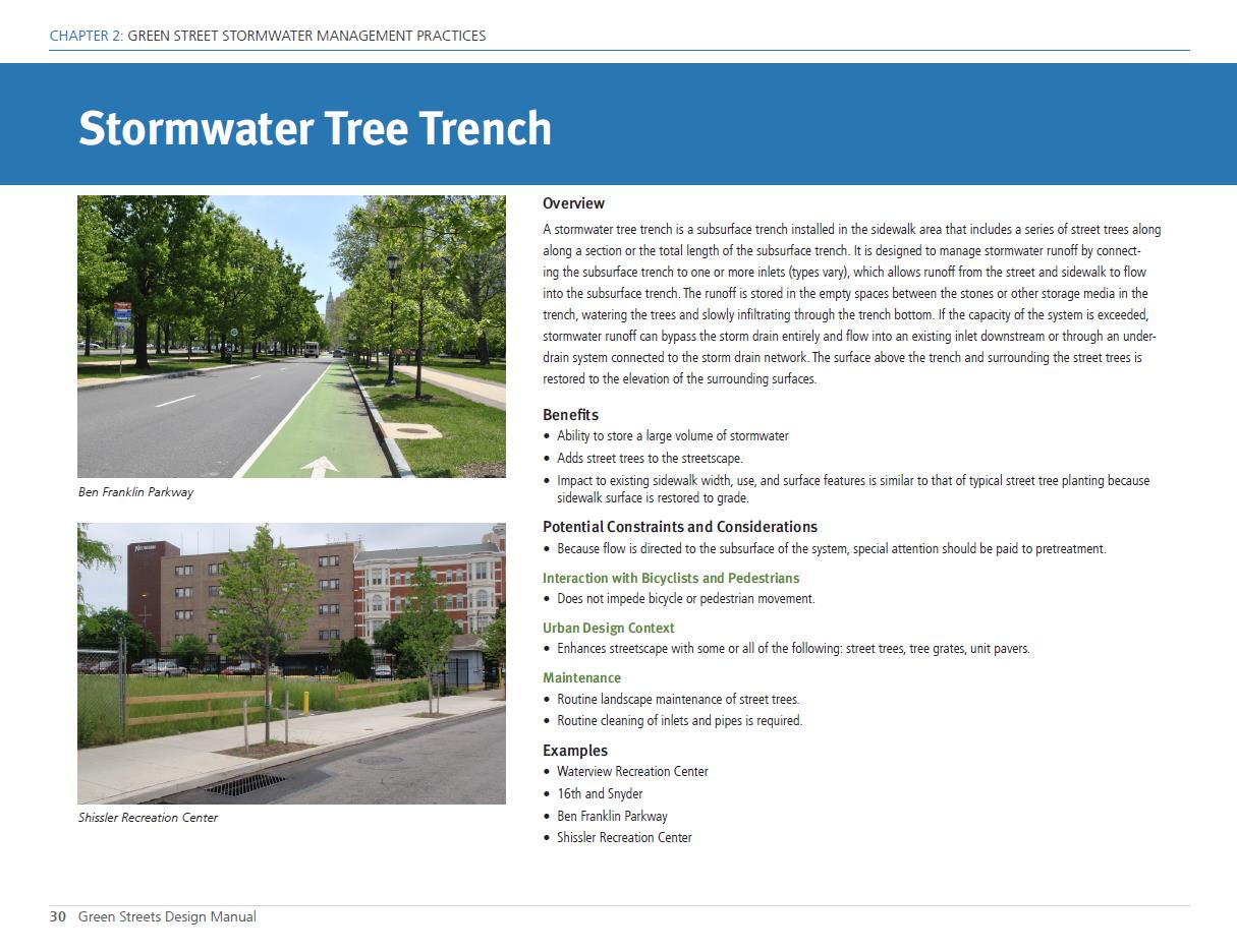 Philadelphia's Green Streets Design Manual Weak on Trees and Soils ...