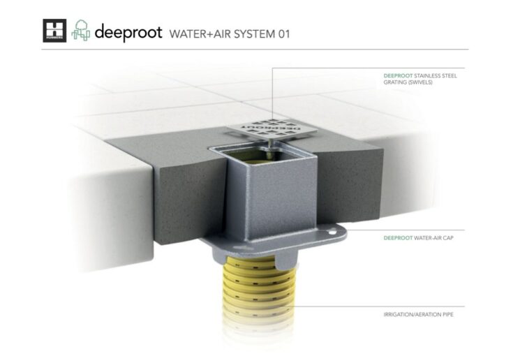 HUMBERG Water+Air System | DeepRoot