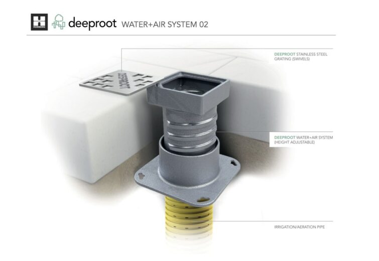 HUMBERG Water+Air System | DeepRoot