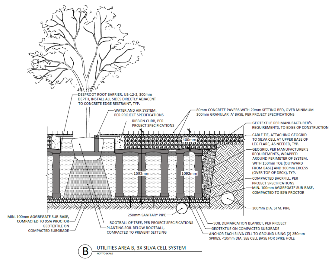 Silva Cells Bring the Green to New Industrial Redevelopment in ...