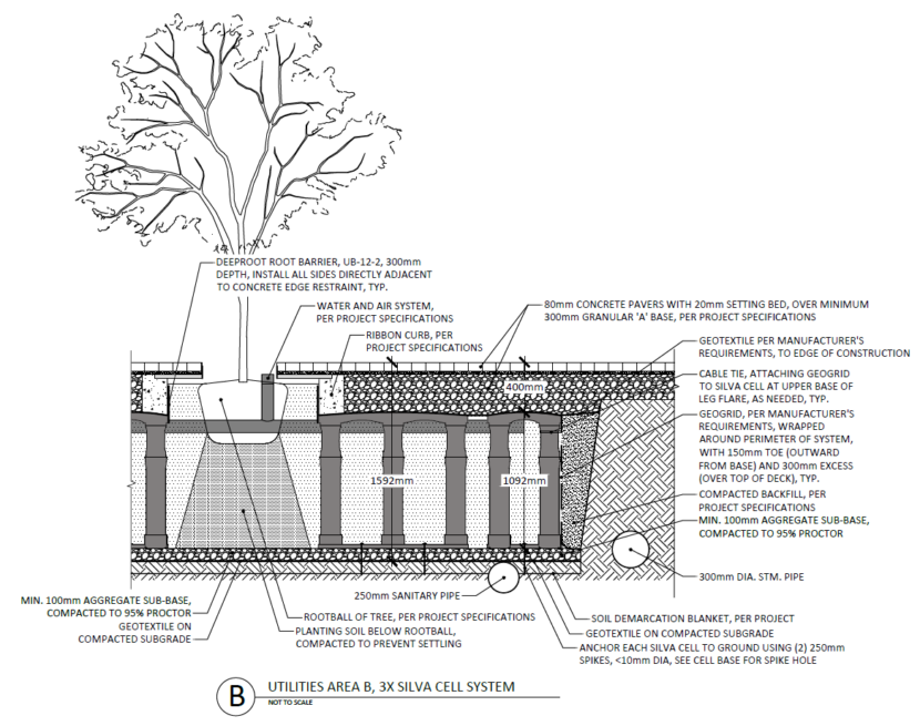 Silva Cells Bring the Green to New Industrial Redevelopment in ...
