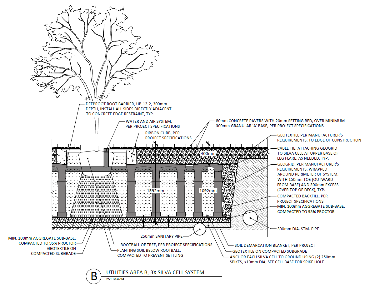 Silva Cells Bring the Green to New Industrial Redevelopment in ...