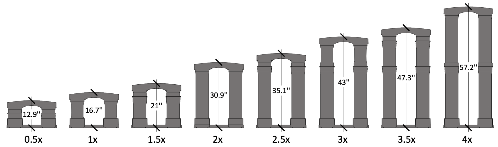 Silva Cell Tree and Stormwater Management System | DeepRoot
