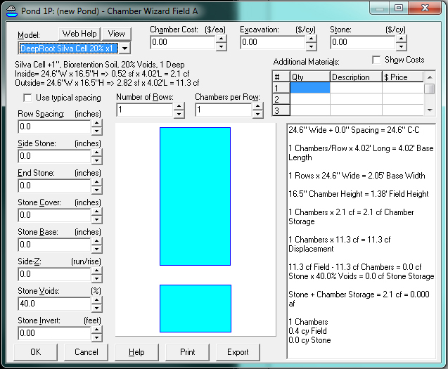 Using HydroCAD to Model the Silva Cell for Stormwater Management ...